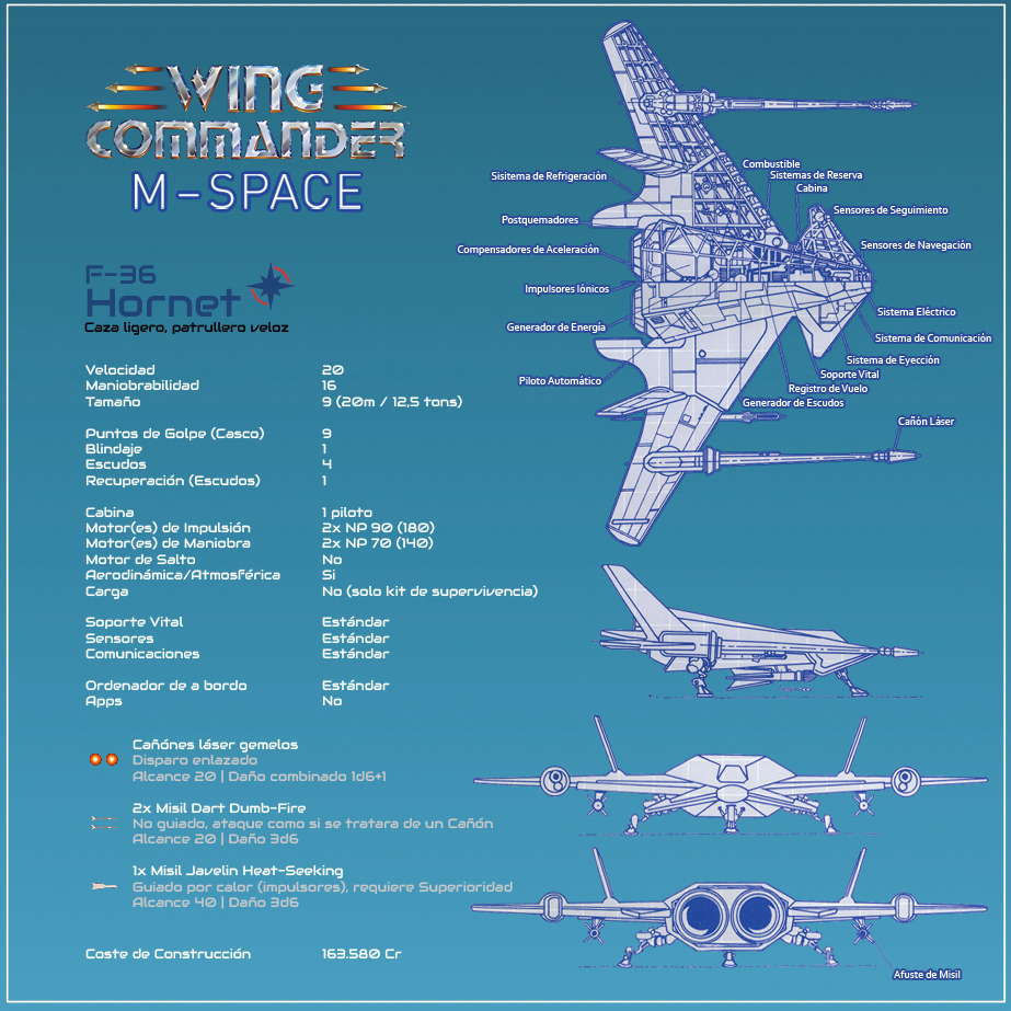 Construcción paso a paso de un Hornet de Wing Commander en M-Space ...